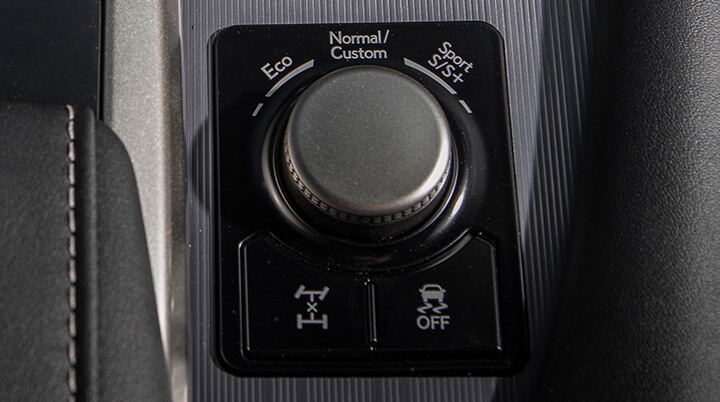 Lexus RX 350 F SPORT | Lexus Guatemala